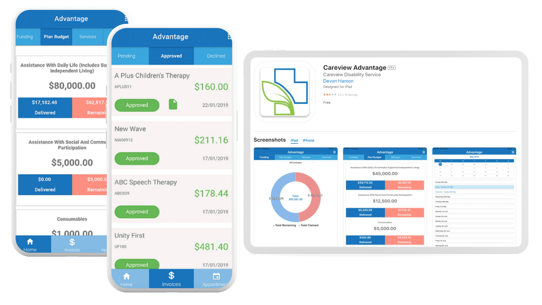 Powered by Careview – Home