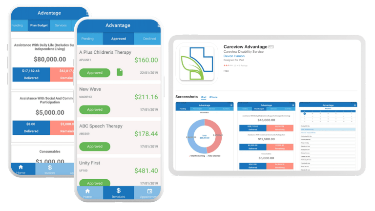 Powered by Careview – Home